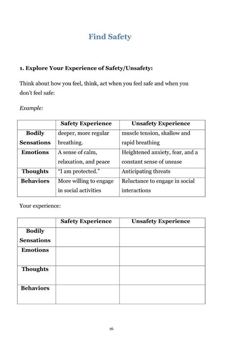 Sexual Trauma Worksheets Artofit