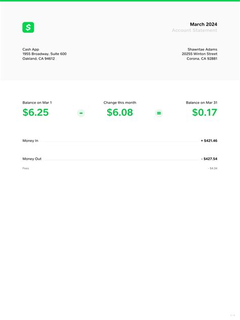 Cash App March 2024 Account Statement Pdf Cash Bitcoin