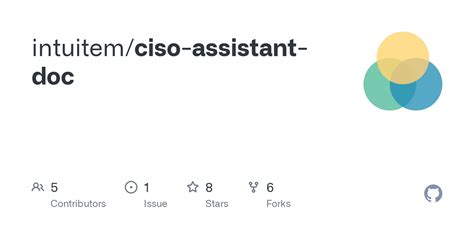 Github Intuitemciso Assistant Doc