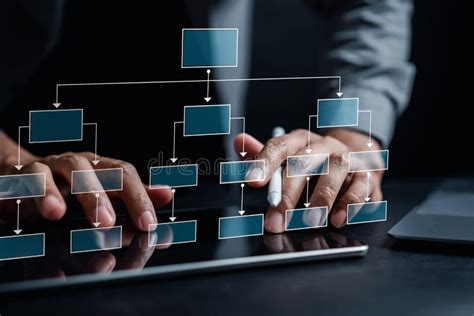 Businessman Planning Process Management Workflow Step Scheme Of