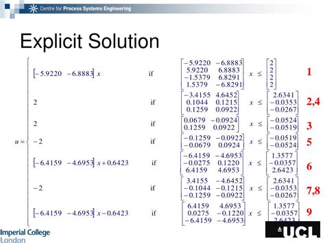 ppt real time optimization a parametric programming approach
