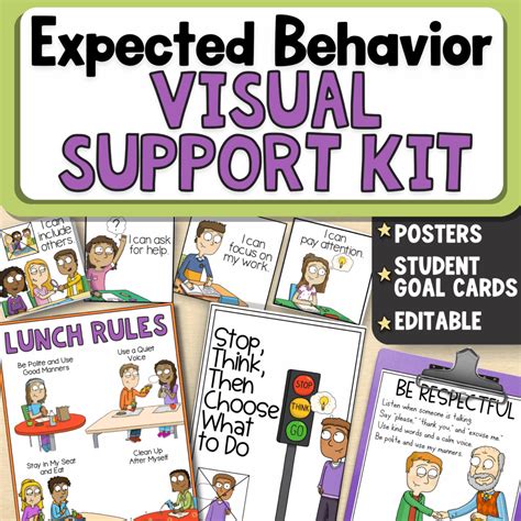 Expected Behavior Posters Visual Support Kit Wholehearted School