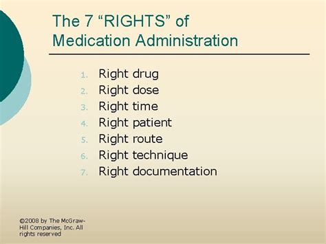 Medication Administration The 7 Rights Of Medication Administration