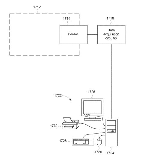 Sensing System And Method Eureka Patsnap