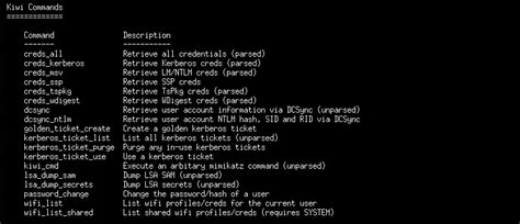 Why Venom Is The Ultimate Payload And Shellcode Generator
