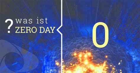 Was Ist Ein Zero Day Definition Risiko And Bedeutung