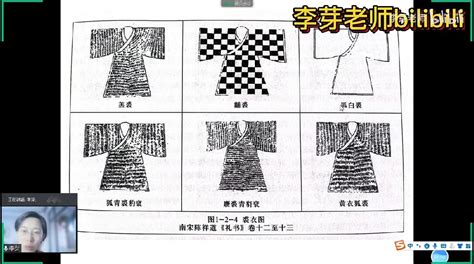 周代的冕服制度 哔哩哔哩