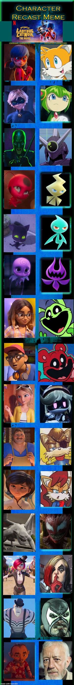 Miraculous Ladybug And Cat Noir The Movie Recast By