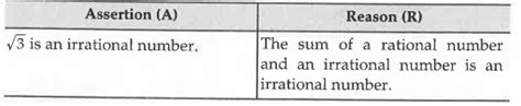 ASSERTION AND REASON TYPE From RS AGGARWAL MATHS Chapter NUMBER SYSTEMS For Class