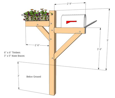 Timber Frame Mailbox Plan Star Hill Timberworks