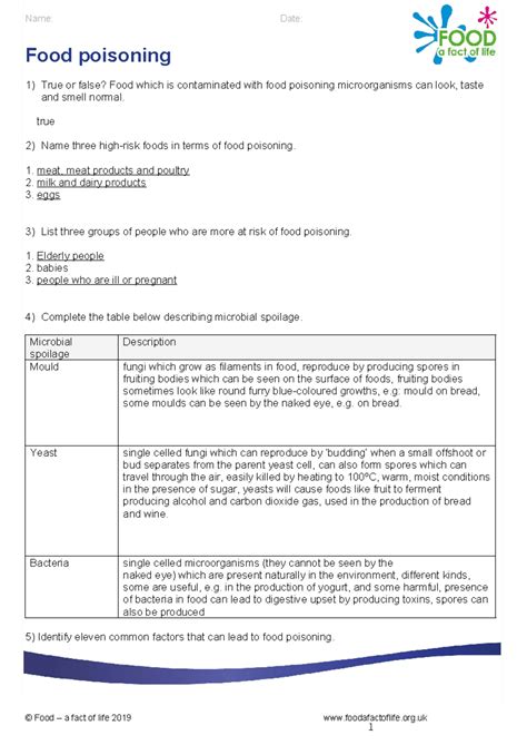 Fafol Food Poisoning Worksheet Key Facts And Safety Tips Studocu
