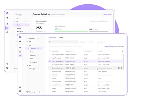 Sync Apparaatbeheersoftware Voor Videovergaderen