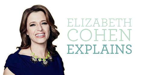Elizabeth Cohen Explains Allergies