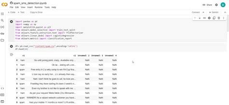 dhinesh m on linkedin machinelearning nlp spamdetection textclassification tfidf…