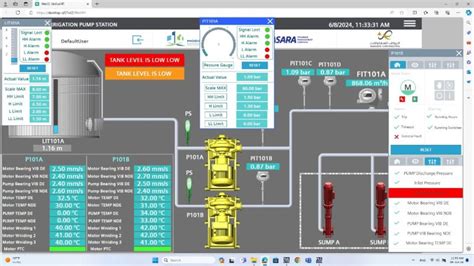 Ahmed Abdulhamed On Linkedin Al Rawaf Automation