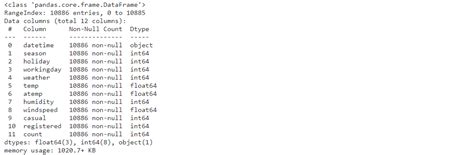 Introduction To Numpy And Pandas Kdnuggets