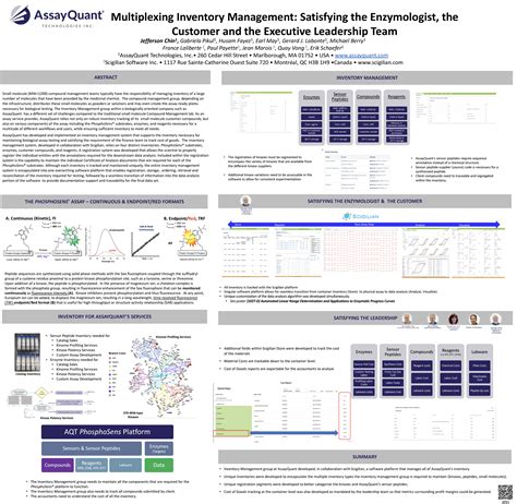 Multiplexing Inventory Management