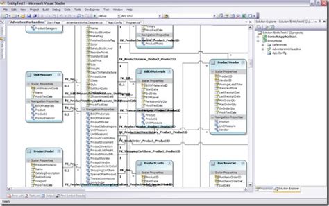 trevor unlocked entity framework model designer