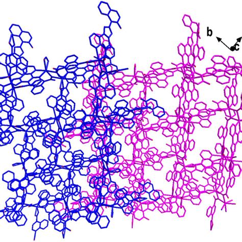 View Of The 3d Supramolecular Structure Of 1 Formed By ππ Interactions Download Scientific