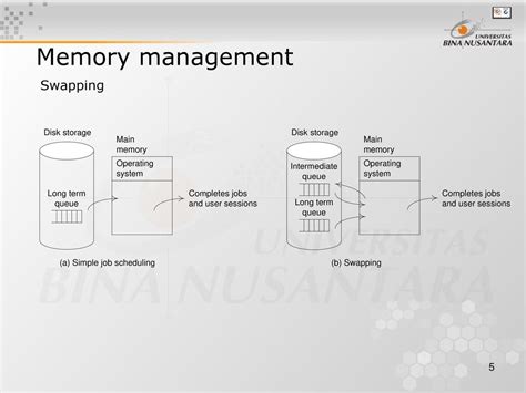 Pertemuan 14 Operating System 2 - ppt download