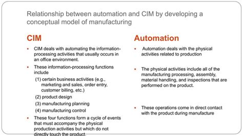 Cim Computer Integrated Manufacturing Pptx