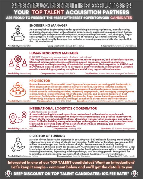 Engineeringmanager Humanresourcesmanager Hrdirector Spectrum