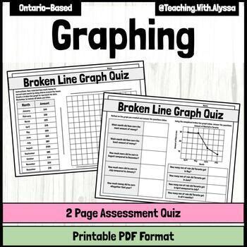 Broken Line Graph Practice And Quiz Data Management Activity Graphing