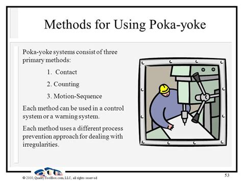 Poka Yoke Engineering At Ronald Pepper Blog