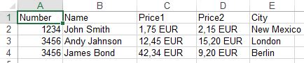 Excel Import Semicolon Separated CSV File Using VBA Stack Overflow
