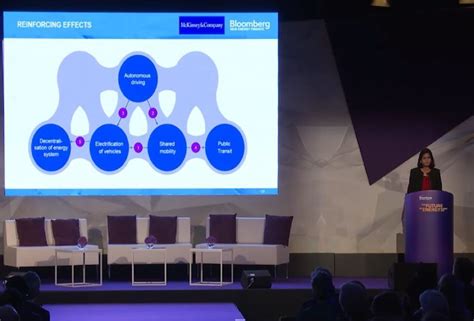 Dr Srijith N On Linkedin 2016 That Is Some Forward Thinking And Vision Setting From All Parties