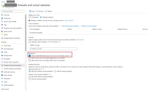 Connect As Trusted Service Azure Ai Search Azure Docs