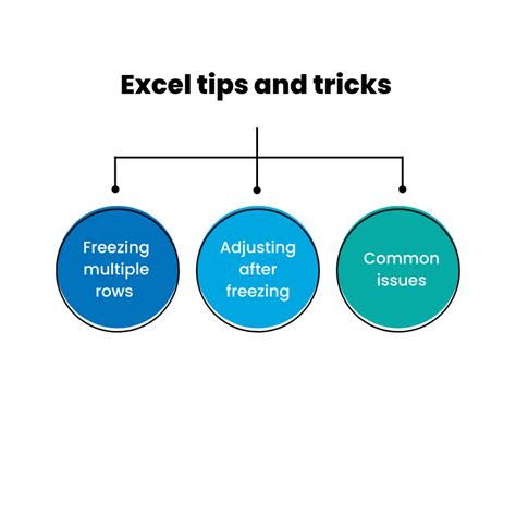 How To Freeze A Row In Excel Freeze Rows And Columns With This Guide
