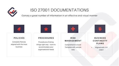 Iso 27001 Complete Documentation Set