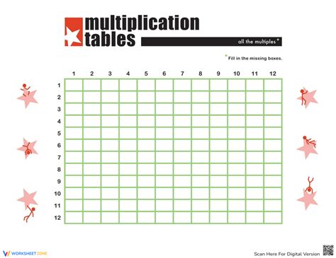 Blank Times Table Grid Worksheet