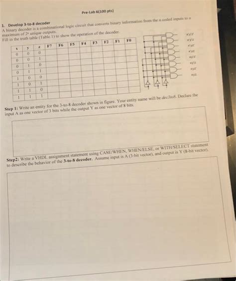 solved pre lab 6100 pts 1 develop 3 to 8 decoder a binary