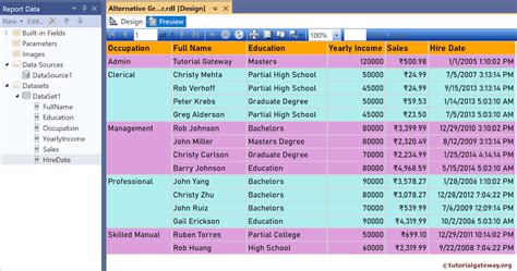 Add Alternative Row Color To Ssrs Report