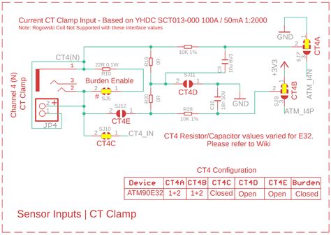atm90e32 and atm90e36 ct configuration ditronix ipem iot power energy