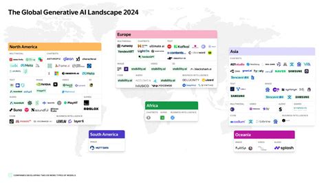 Global Genai Landscape 2024 Roughly Half Of Nations That Invest In Ai Develop Generative Models