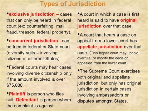 Exclusive Jurisdiction Explained With Examples Mention Two Types Of
