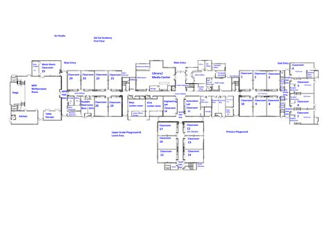 Directory