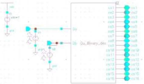 Figure 10 From Design Of Lookup Table Using Quaternary Logic In Voltage Mode Standard Cmos