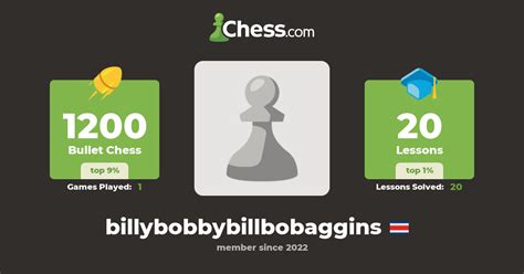 Billybobbybillbobaggins Chess Profile