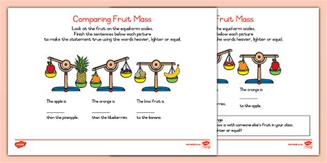 Grade 1 Mathematics Comparing Fruit Mass Activity Sheet