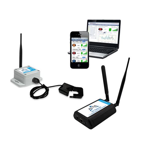 Alta Wireless Industrial Ac Current Meter
