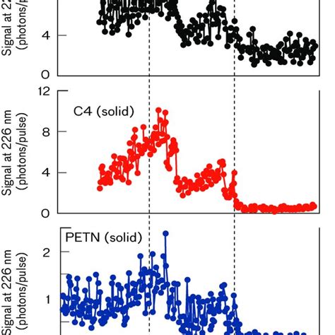 Solem Courtesy Foster Miller Download Scientific Diagram