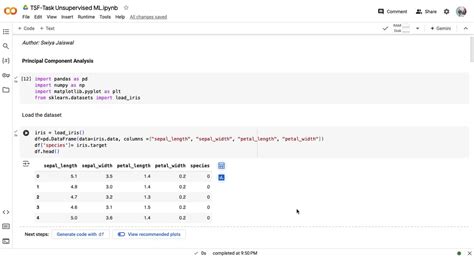 Swiya Jaiswal On Linkedin Machinelearning Datascience Python Pca