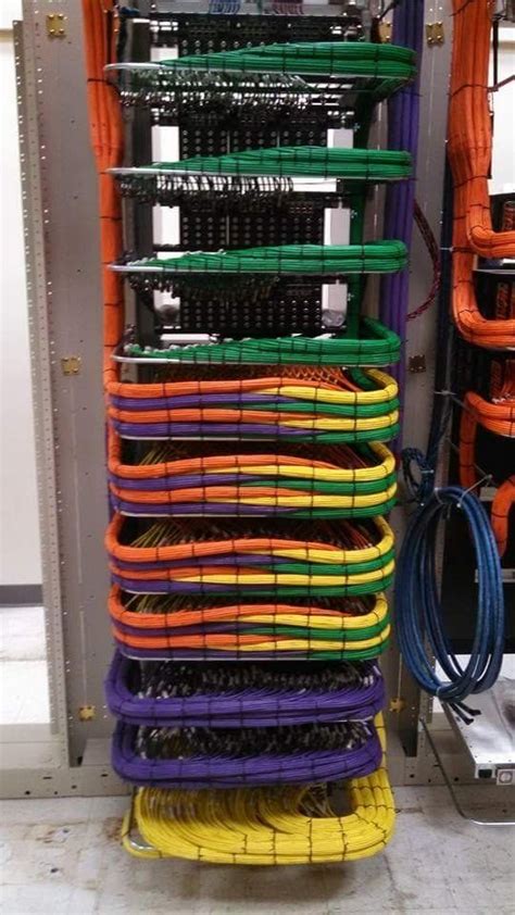 520 Networks Cabling And Structure Ideas Network Cable Structured