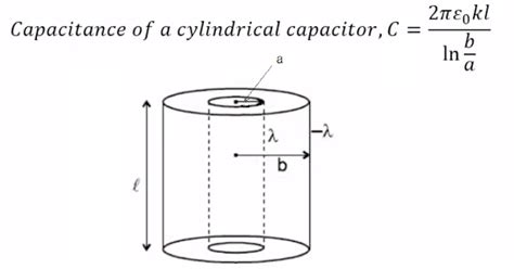 Capacitance Formula All Formulas And Equations Explain Etechnog
