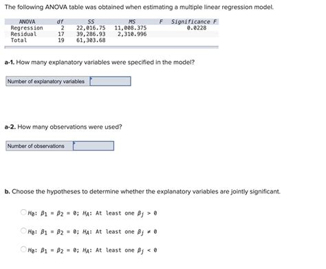 Solved The Following Anova Table Was Obtained When