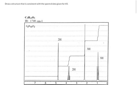 Solved Draw A Structure That Is Consistent With The Spectral